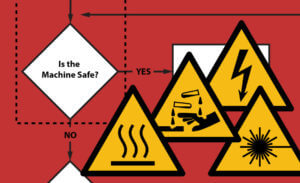 Risk Assessment Example with ISO 12100 | PLC Academy